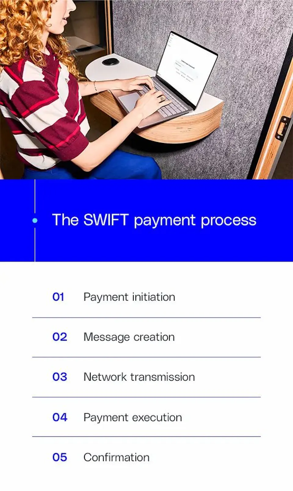 What Is a SWIFT Payment and How Does It Work? | G-P