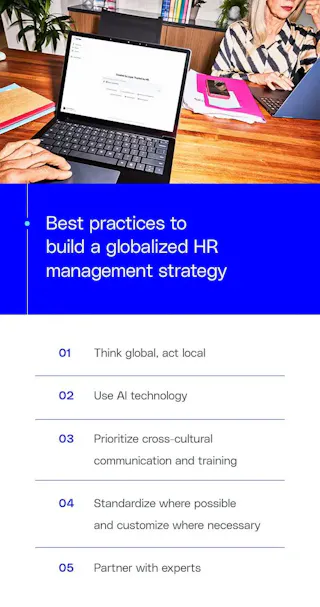 What is Global Human Resource Management (GHRM)? | G-P