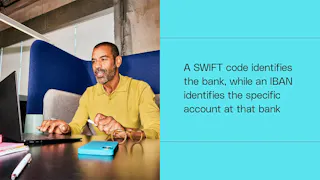 Qu’est-ce qu’un paiement SWIFT et comment fonctionne-t-il ? | G-P